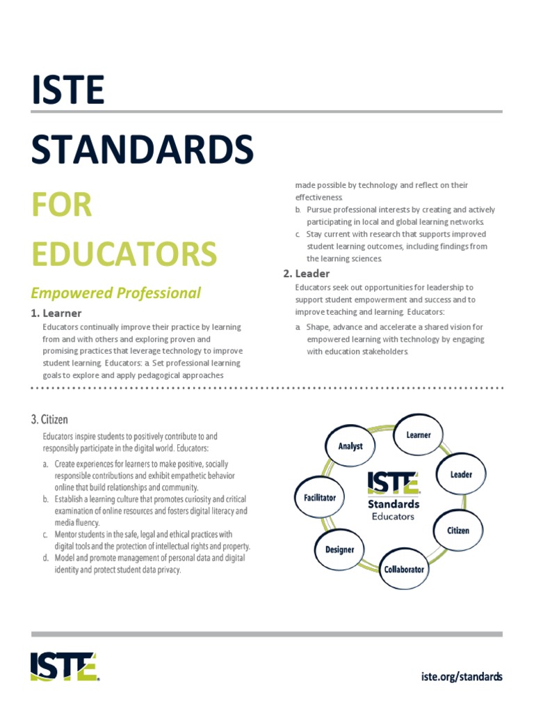 iste standards for educators permitted educational use | Learning | Design