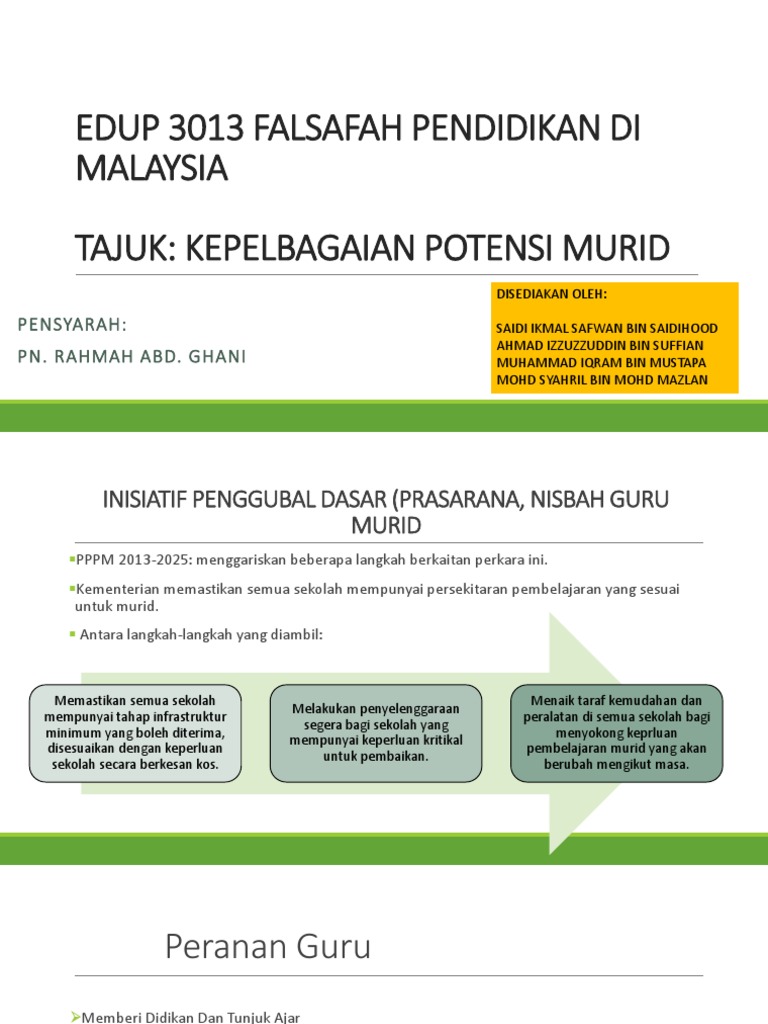 Edup 3013 Falsafah Pendidikan Di Malaysia | PDF