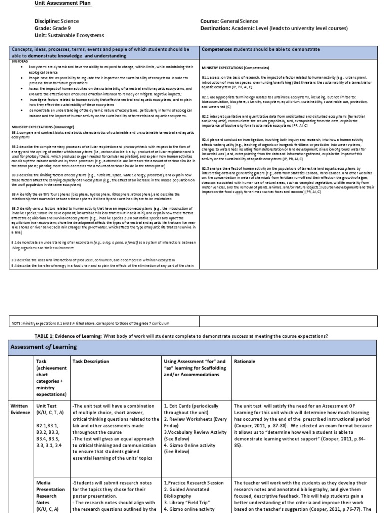 Final Unit Assessment Plan | PDF | Educational Assessment | Ecosystem