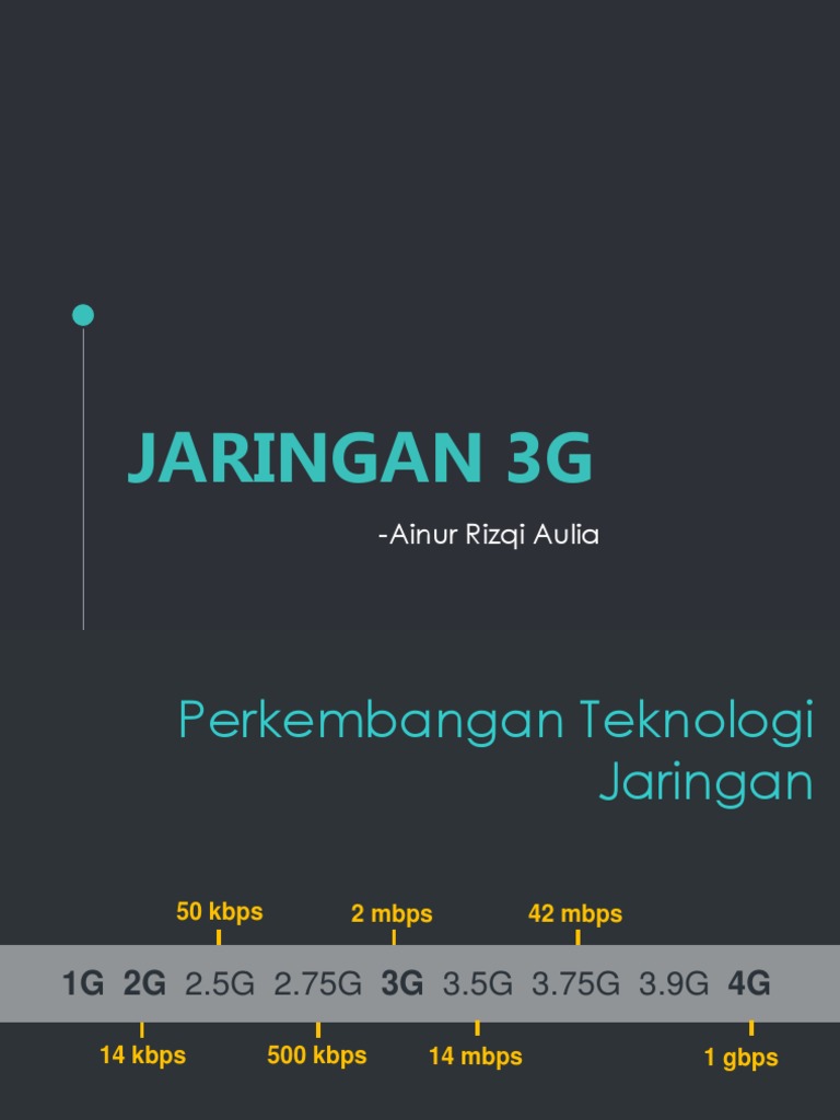 Arsitektur Jaringan 3G | PDF
