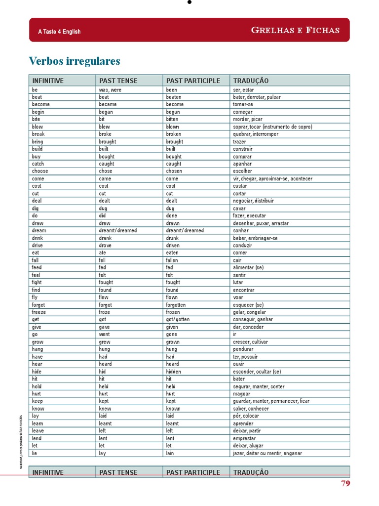 Verbos Irregulares: Infinitive Past Tense Past Participle Tradução ...
