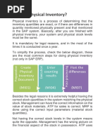 SAP Cycle Counting Process Overview | PDF | Inventory | Business Process