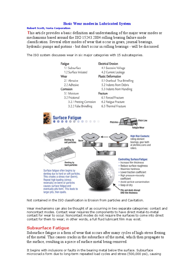 Understanding Wear Modes in Lubricated Systems | PDF | Wear | Bearing ...