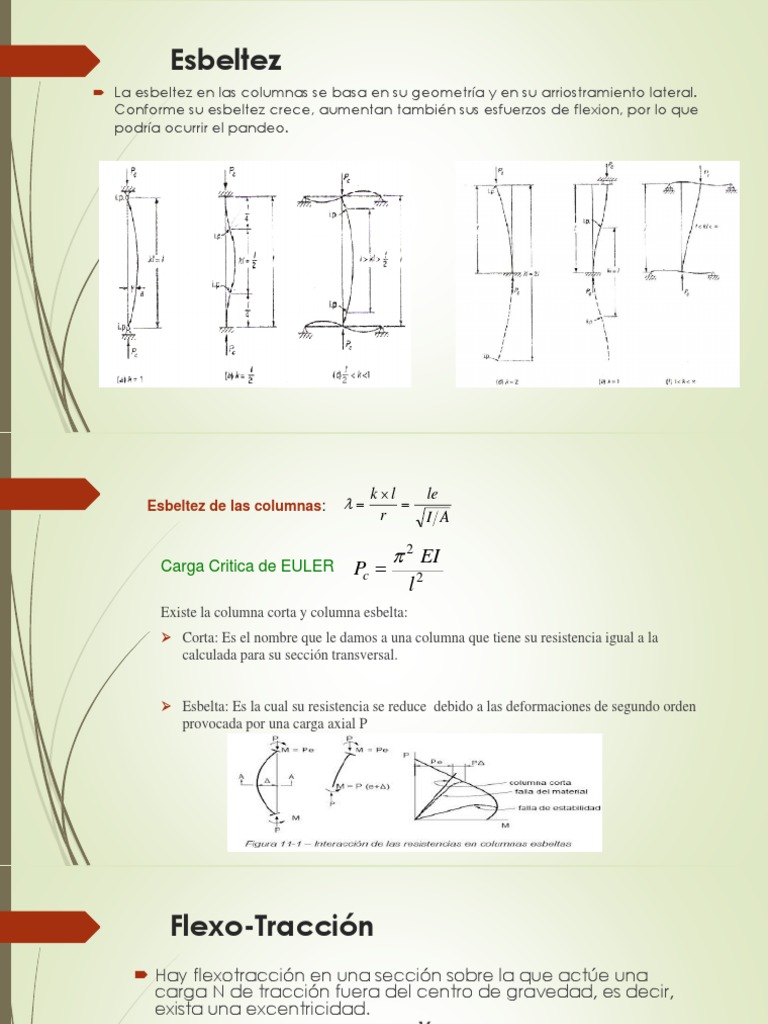 Flexion Compuesta | PDF | Hormigón | Pandeo