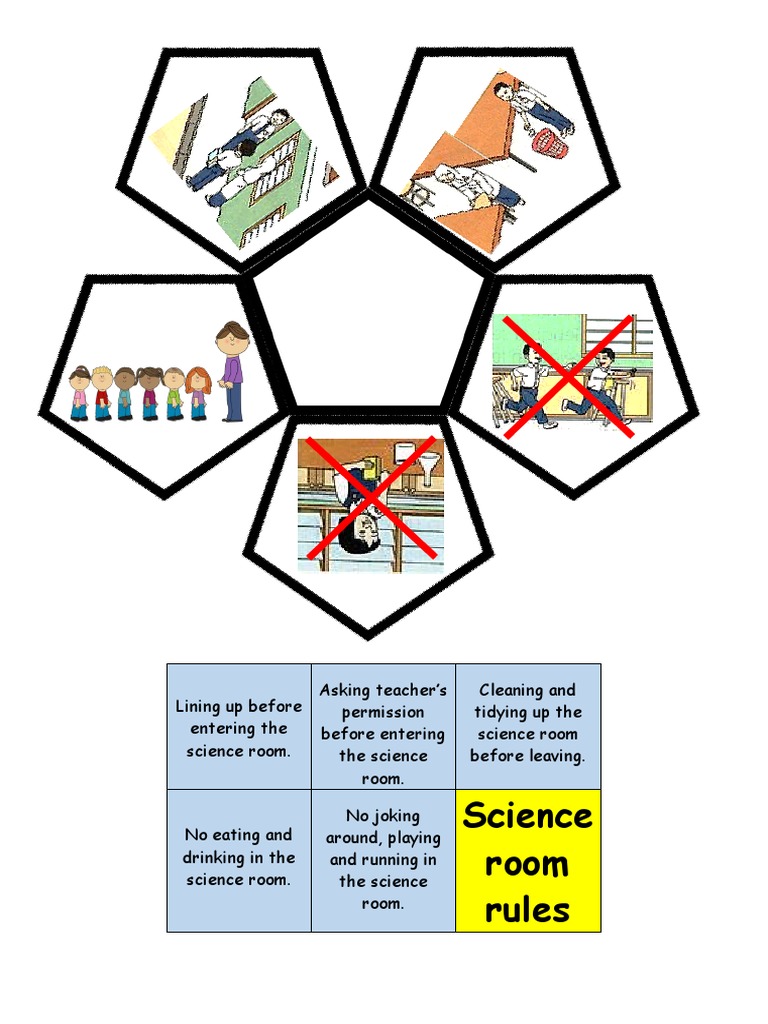 Science Room Rules | PDF