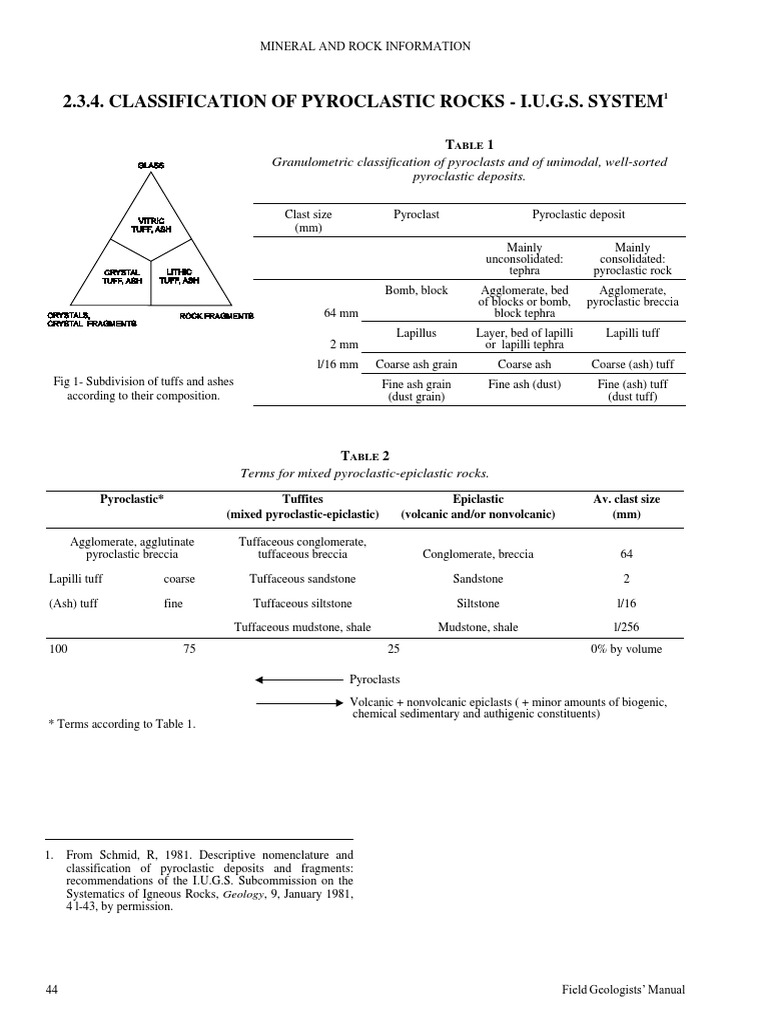 2.3.4. Classification of Pyroclastic Rocks - I.U.G.S. System | PDF ...