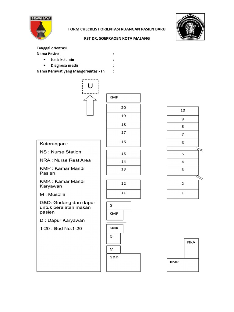Form Checklist Orientasi Ruangan Pasien Baru | PDF