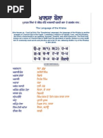 Zafarnama by Guru Gobind Singh Ji (Gurmukhi, Persian, English Meanings ...