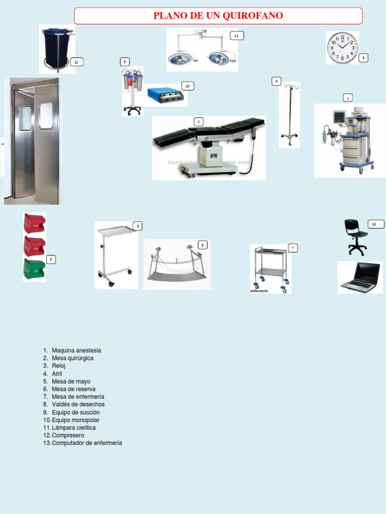 Plano Quirofano | PDF