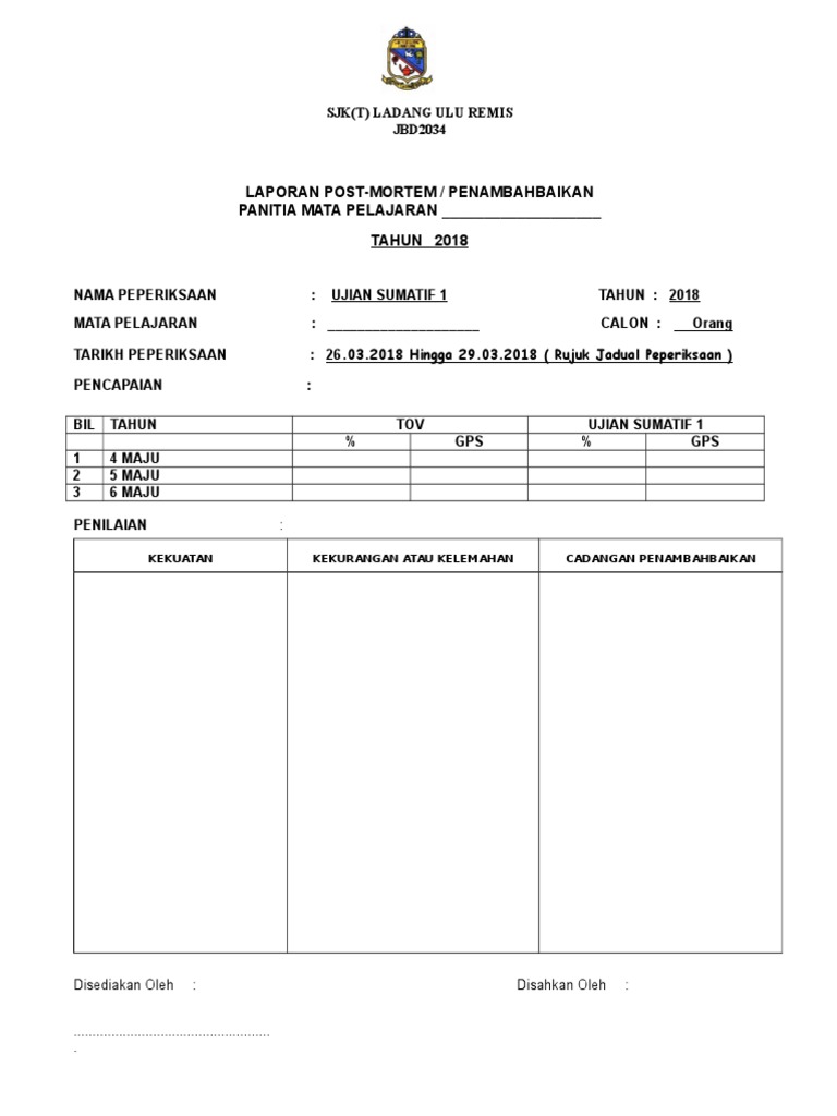 Laporan Post Mortem Peperiksaan | PDF