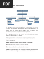 Mapa Conceptual Principios de La Organizacion | PDF | Business | Science