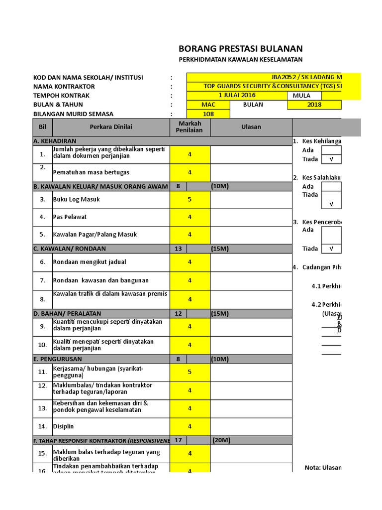 Laporan Prestasi Pekerja JULAI 2018 | PDF