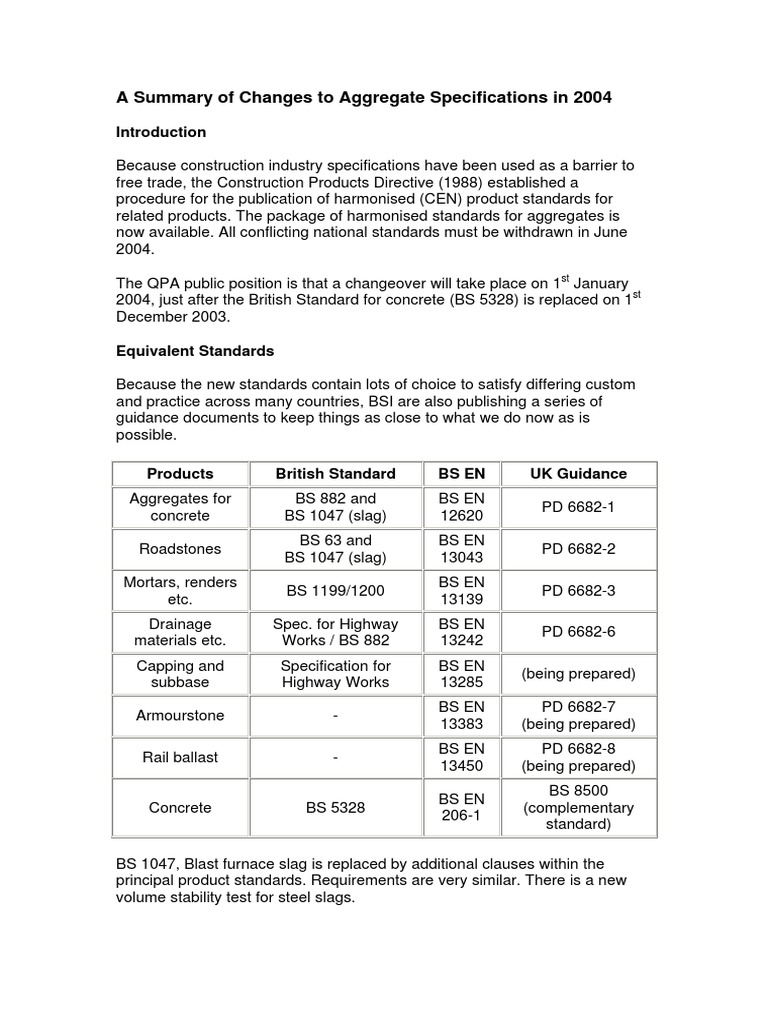 BS 882 Updates PDF | Construction Aggregate | Concrete