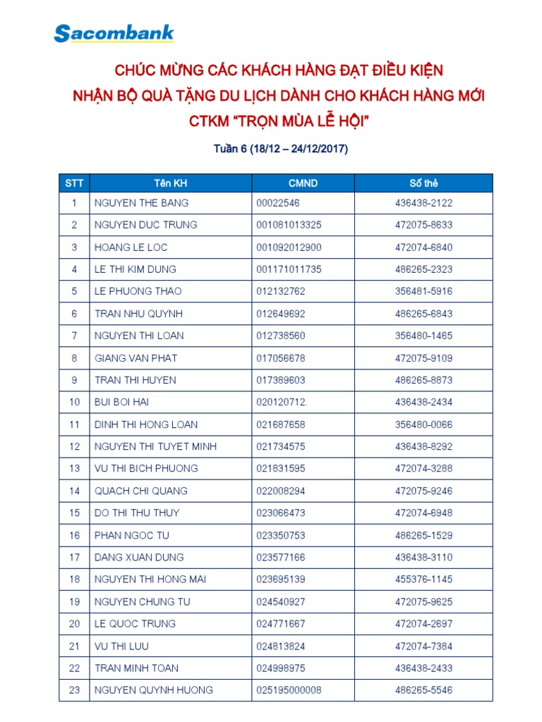 DS Khach Hang Nhan Qua Tang KH Moi Tuan 6 | PDF
