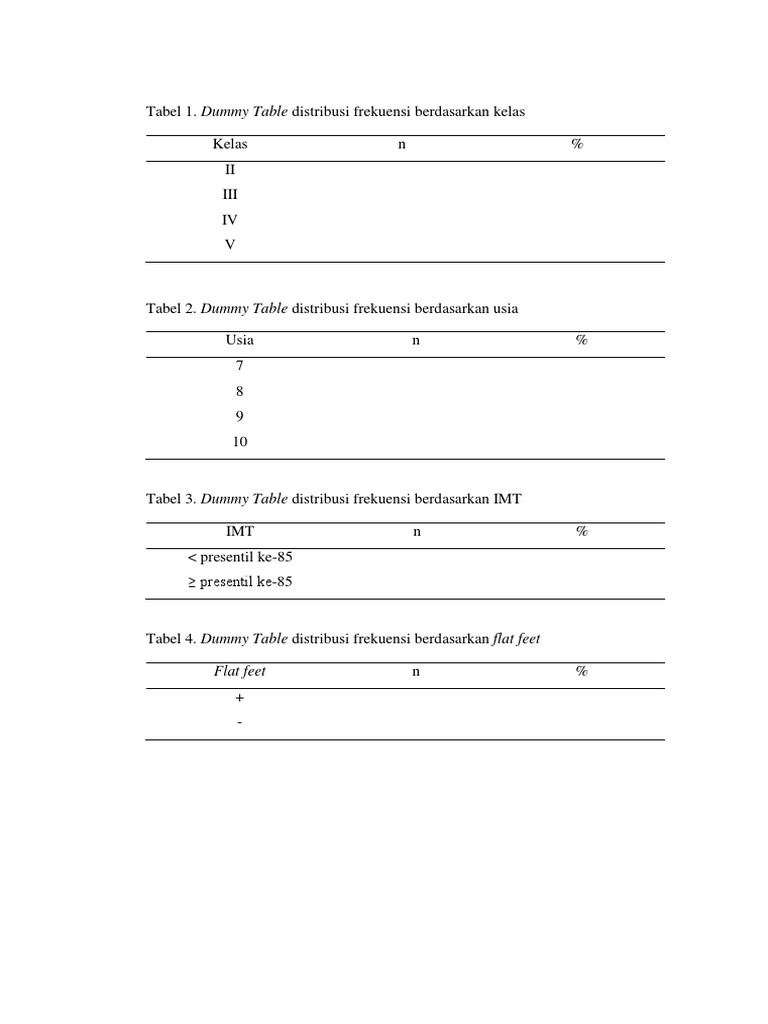 Dummy Table | PDF | Metode & Bahan Ajar