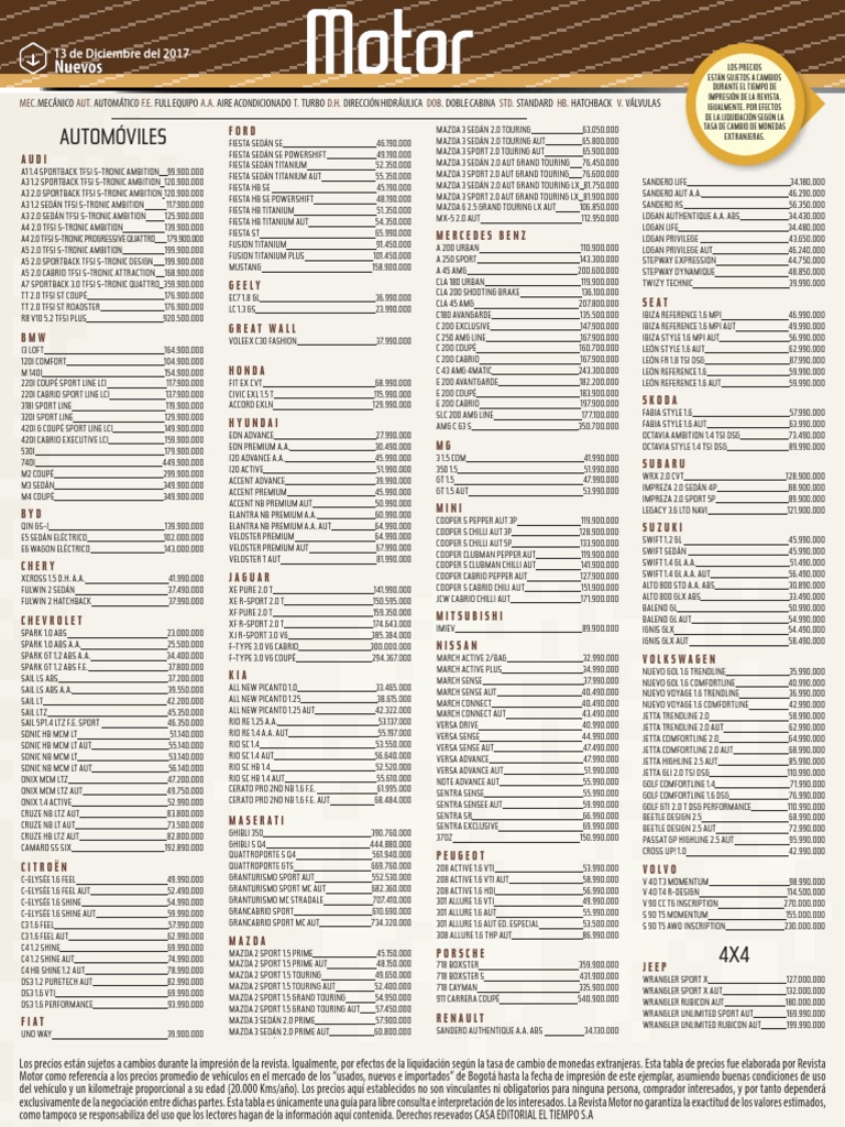 Precios de Carros Nuevos 2017 | PDF | Vehículo de motor | Carros deportivos