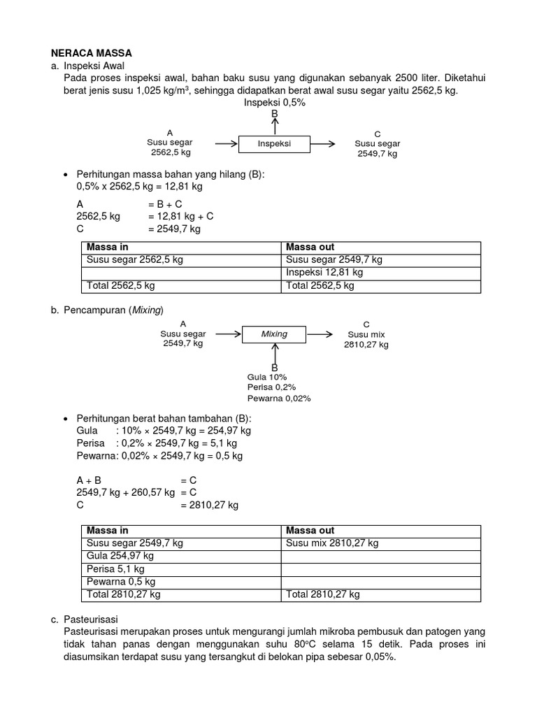 Neraca Massa dan Energi Produksi Susu | PDF | Kesehatan Holistik | Sains & Matematika