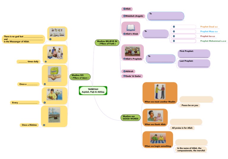 Akhirah JGHGH: 1. BBBBBBBBBBBBB 1. BBBBBBBBBBBBB 1. BBBBBBBBBBBBB 1 ...