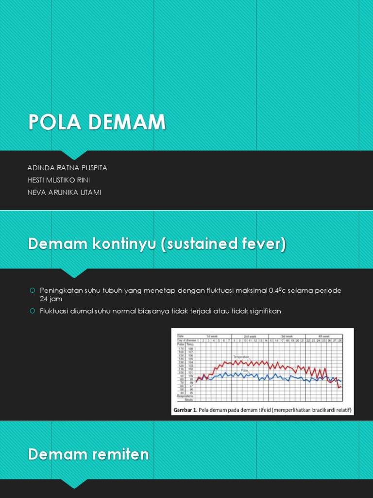 Pola Demam | PDF