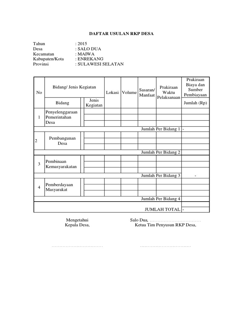 Daftar Usulan RKP Desa | PDF