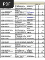 Contractor List | PDF