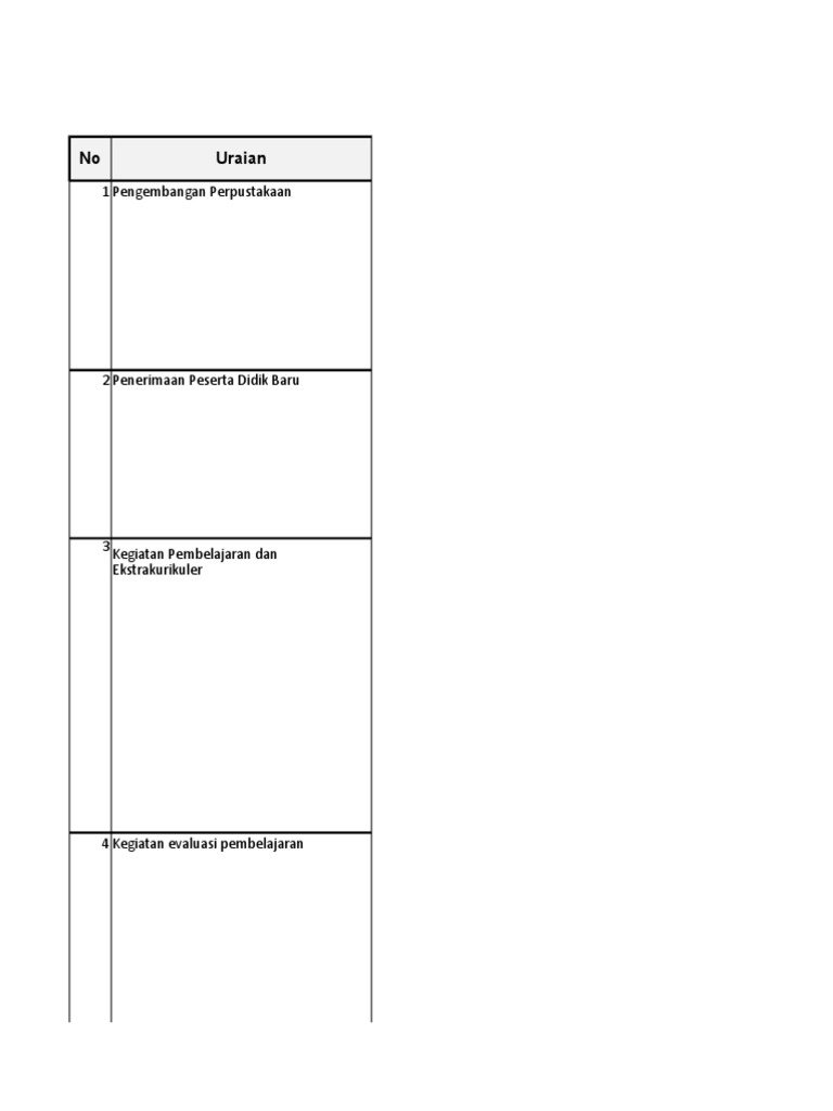 Matrix Bos - Standar - Komponen - Koring 2018-1 | PDF