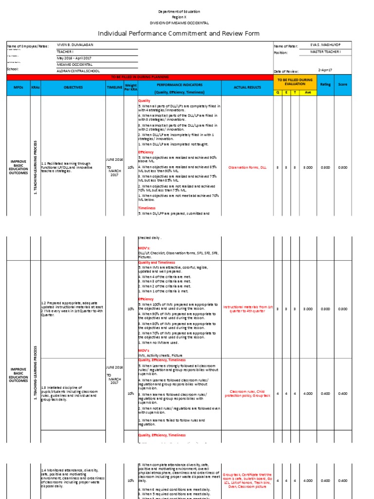 Ipcrf Deped | PDF | Students | Teachers
