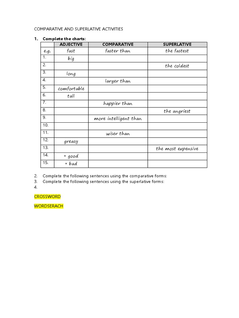 Comparative and Superlative Exercises | PDF | Language Arts & Discipline