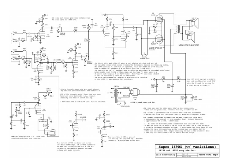 Supro 1690T | PDF