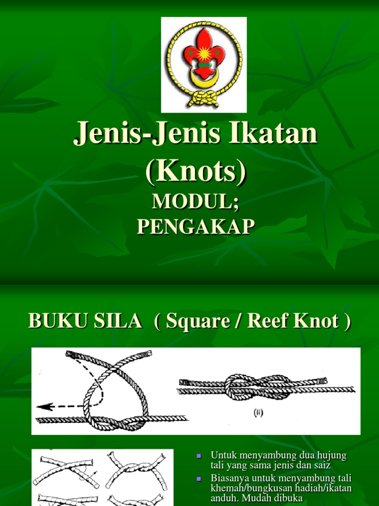 Jenis-Jenis Ikatan | PDF
