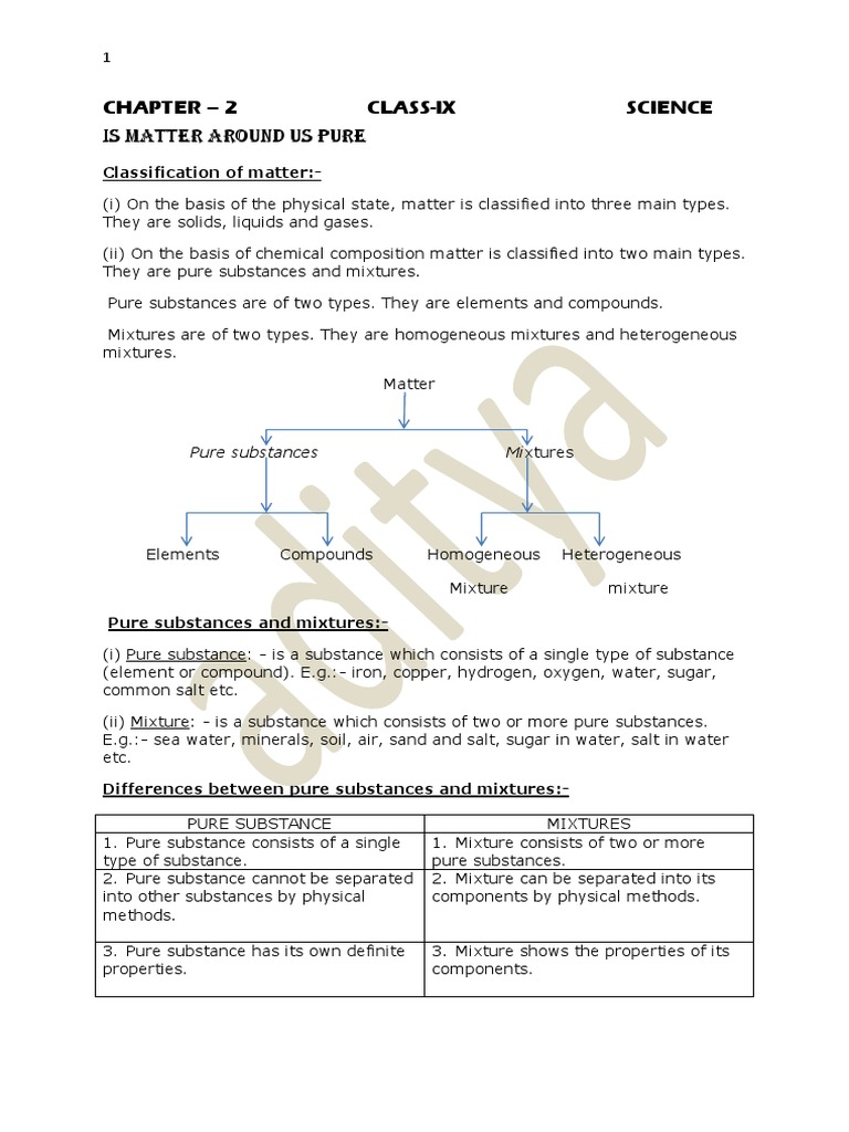 Is Matter Around Us Pure: Chapter - 2 Class-Ix Science | PDF | Distillation | Solution