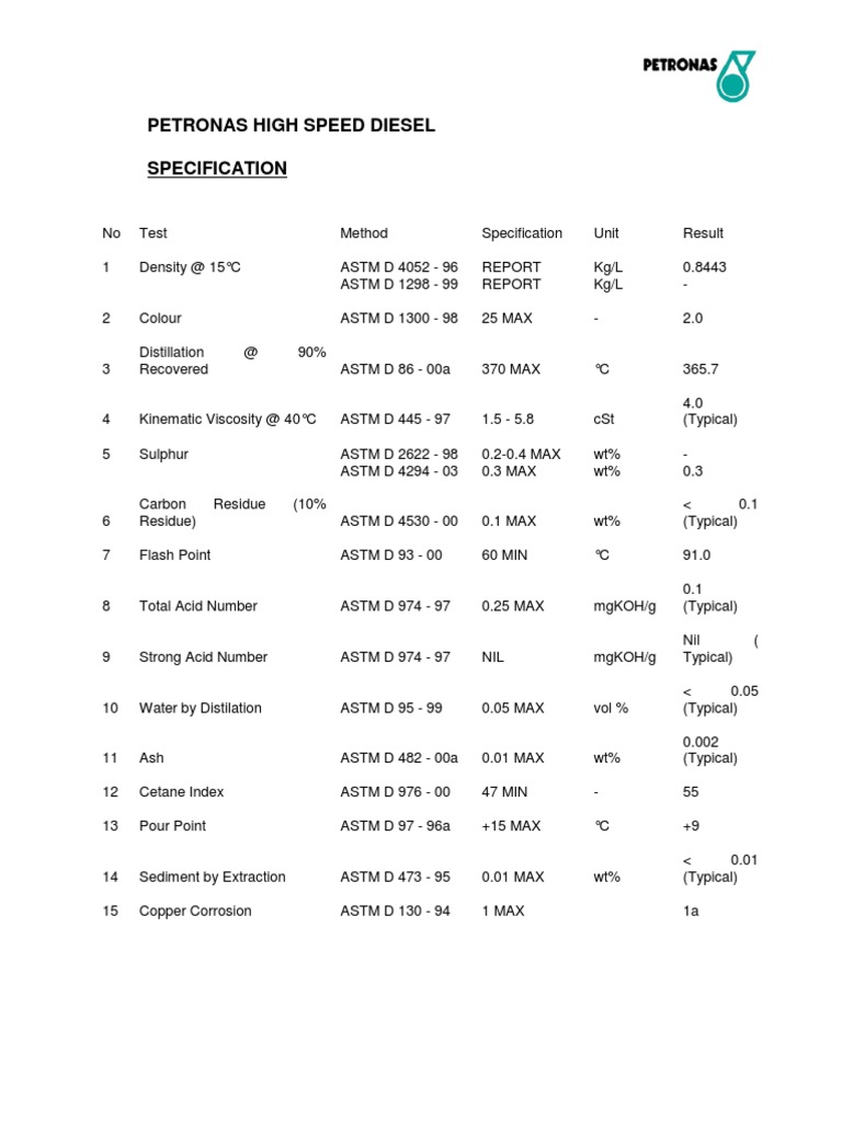 Petronas High Speed Diesel Specifications | PDF