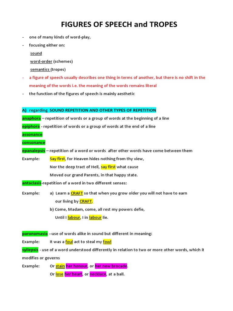 Figures of Speech Handout | PDF | Metaphor | Literary Techniques