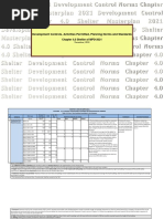 National Building Code Standards For Mixed Used Developments | PDF ...