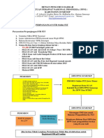 Panduan Login SIMK PPNI dan Perpanjangan STR | PDF
