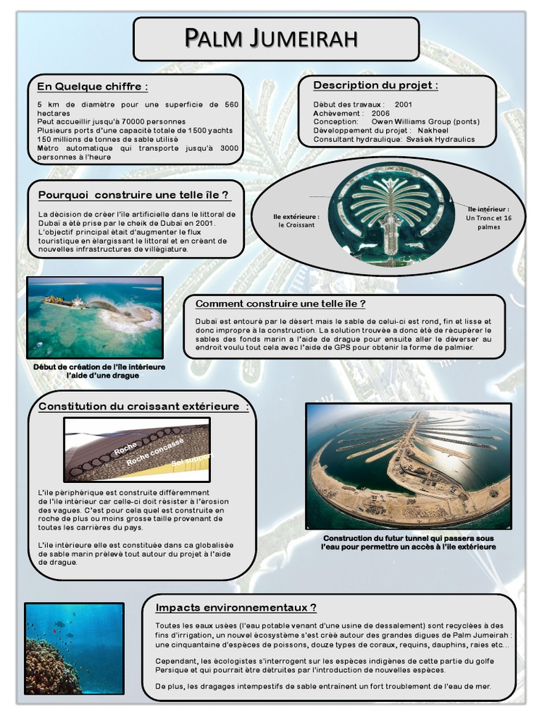 Palm Jumeirah | PDF | Dubaï | Sable