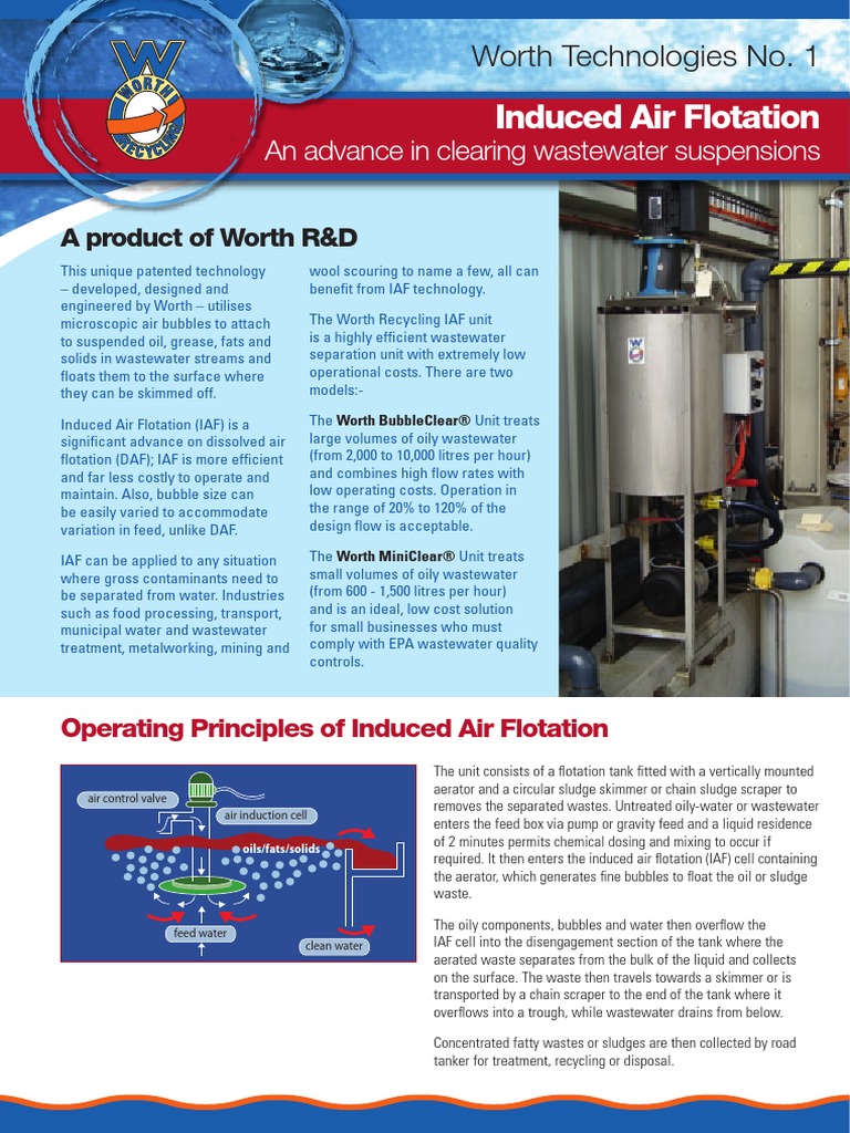 Induced Air Flotation: An Advance in Clearing Wastewater Suspensions ...