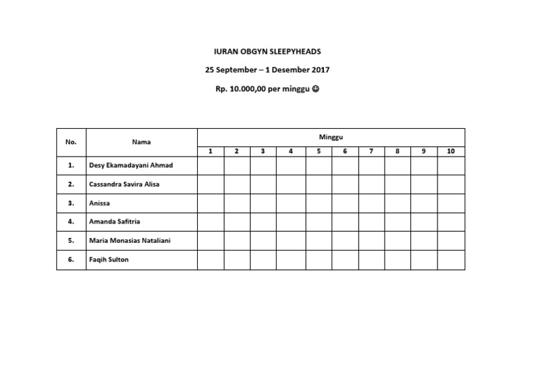 Iuran Obgyn Sleepyheads | PDF