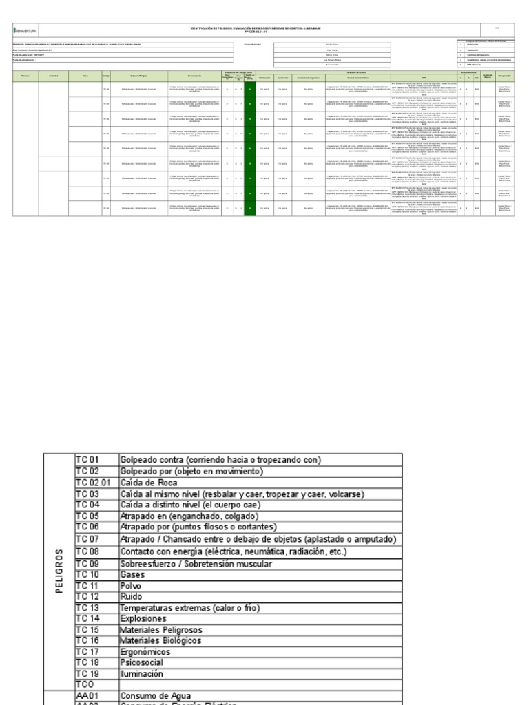 Iperc Linea Base (Nuevo Formato) - Fabricación Montaje y Desmontaje de Barandas Metalicas en ...