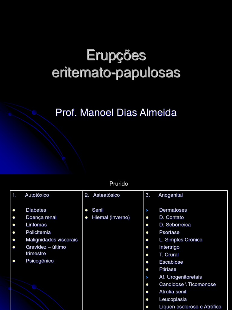 Prurido - Prurigo | PDF | Dermatite | Doenças cutâneas
