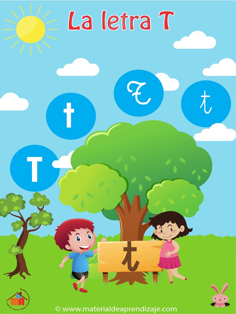 09 La Letra t Material de Aprendizaje | Comida y vino
