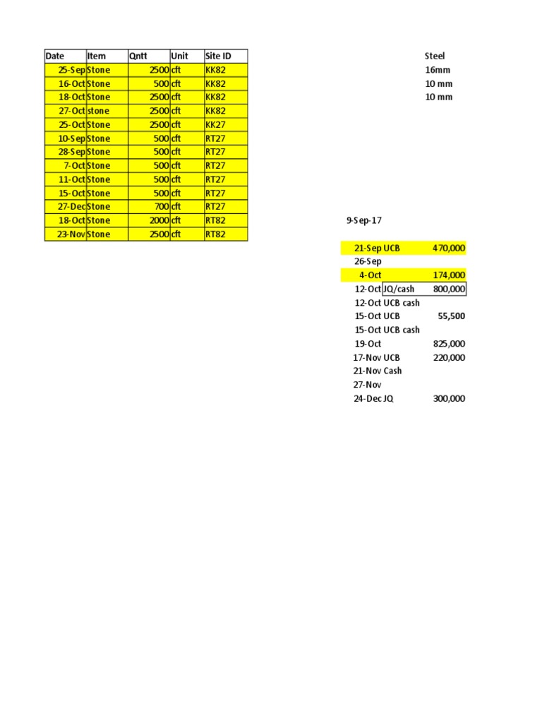 Matarial Taleb | PDF