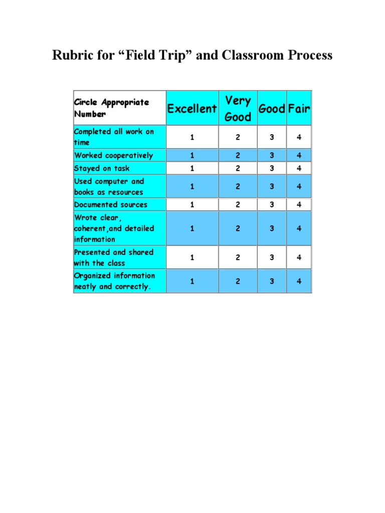 Rubric For Field Trip and Classroom Process | PDF