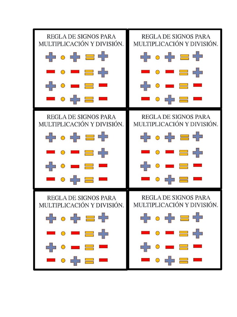 Reglas de Los Signos 7° 27-03 | PDF