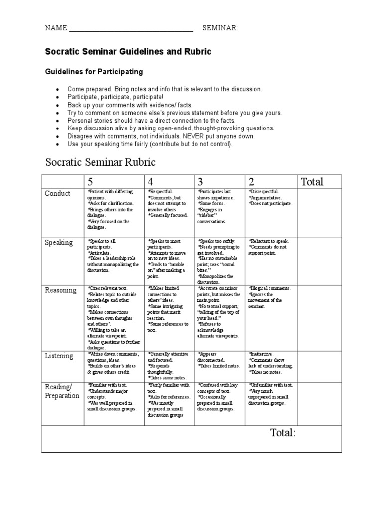 Socratic Seminar Rubric | PDF | Communication | Psychological Concepts