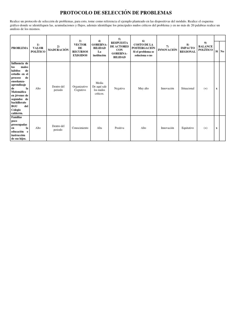 Corregido Protocolo de Selección de Problemas | PDF | Maestros | Aprendizaje