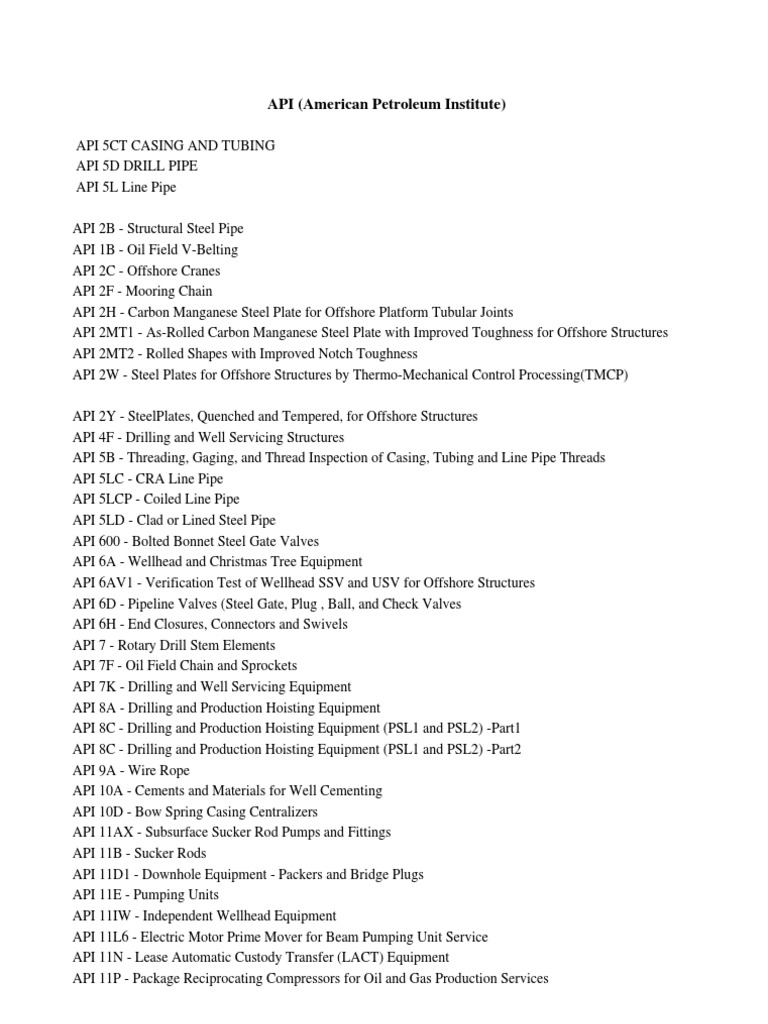 API Code Guidance | PDF | Oil Well | Casing (Borehole)