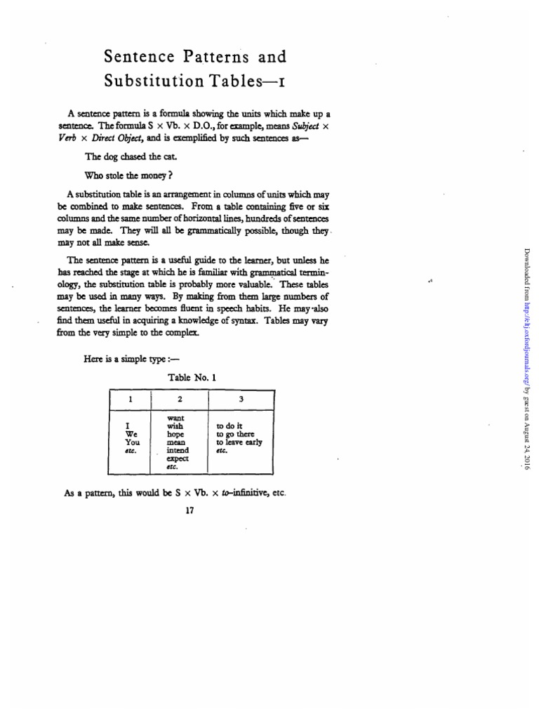 Substitution Tables Long | PDF | Adverb | English Language