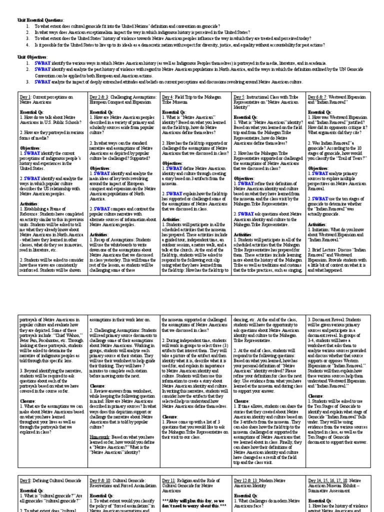 Understanding Native American History | PDF | Native Americans In The ...