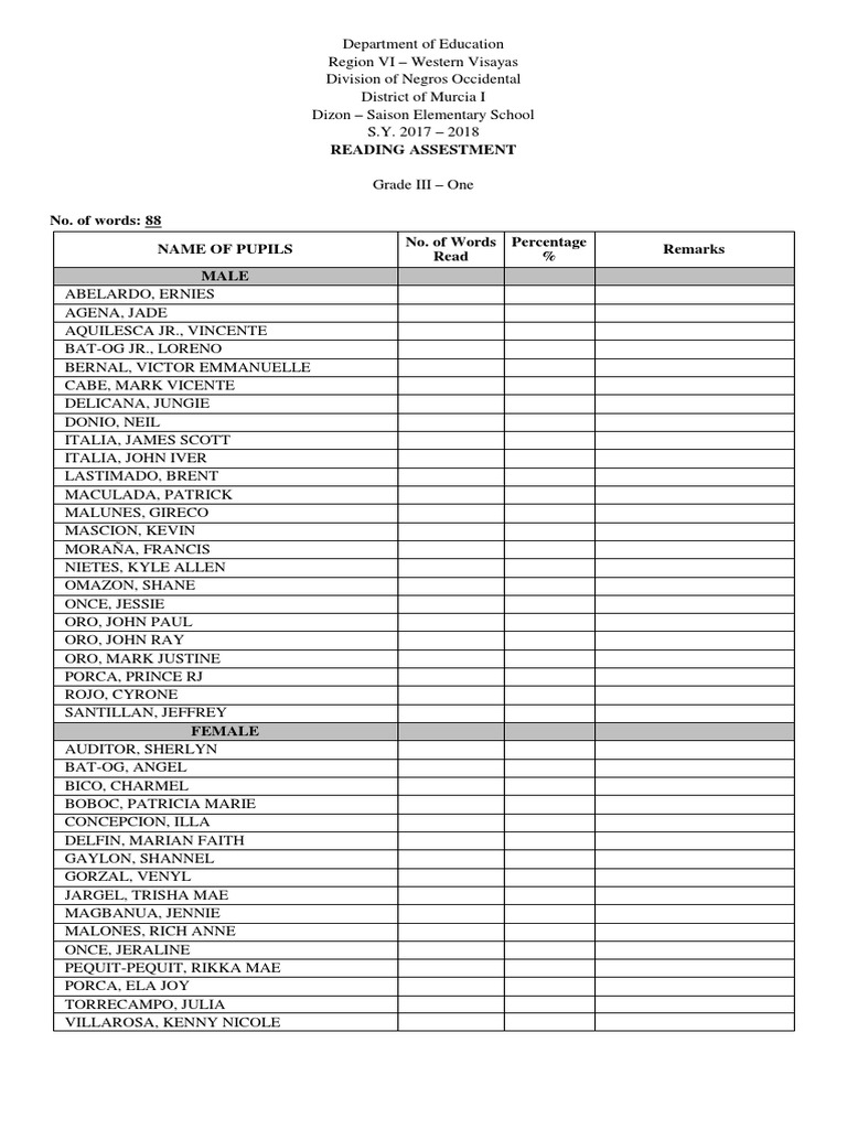 Reading Assestment | PDF